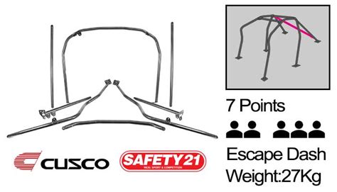 Cusco Safety 21 7 Points Roll Cage 5 Passengers Escape Dash