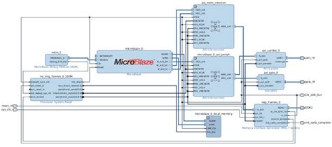 Amd Customer Community