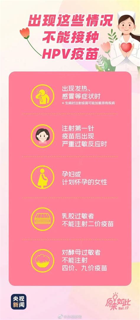 什么是hpv病毒？可导致哪些疾病？腾讯新闻
