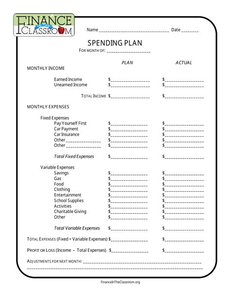 Spending Proposal Template