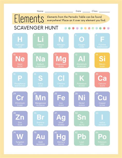 Page 5 Free And Customizable Chemistry Templates