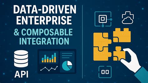 Blog 22 Data Driven Enterprise And Composable Integration Architecture Blog 22 Data Driven Enterprise And Composable Integration Architecture