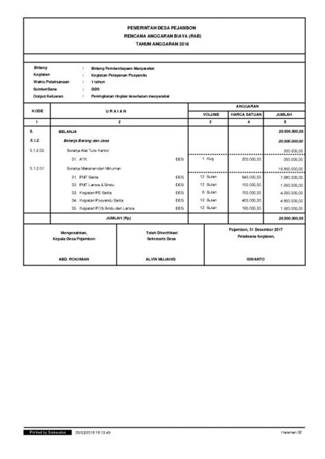 File Rab Rencana Anggaran Biaya Id 20586 Rab Pemberdayaan Masyarakat