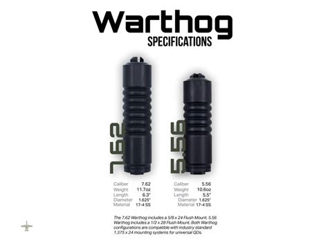 ab suppressor introduces the warthog suppressor series