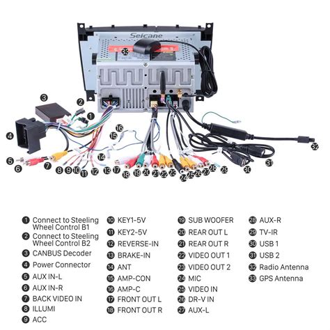 A Comprehensive Guide To Eonon Wiring Diagram