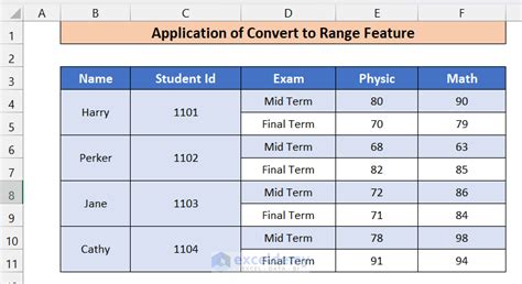 How To Create A Table With Merged Cells In Excel 4 Easy Methods