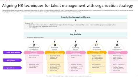Top 10 Talent Management Strategy Templates With Examples And Samples