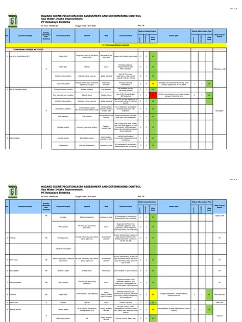 Tbm Frm Hse 02 Hiradc Pdf Safety