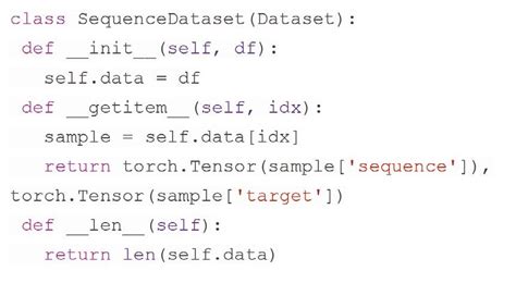 Time Series Forecasting With Deep Learning In PyTorch LSTM RNN By Zain Baquar Data Science