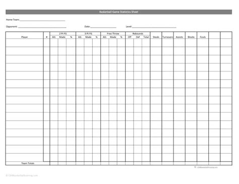Ppt Printable Basketball Stats Sheet Powerpoint Presentation Free