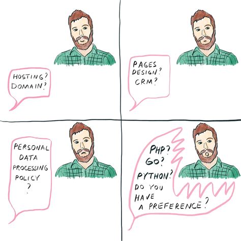 To Code Or Not To Code