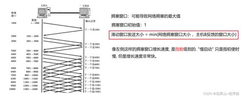更深层次理解传输层两协议【udp tcp】【udp 缓冲区 tcp 8种策略 三次握手四次挥手】 tcp协议缓冲区 csdn博客