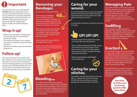 Infected Circumcision