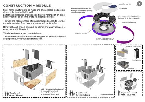 Architecture Project Cylindrical Housing Units With Structural
