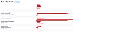 i can t add custom data to the custom transaction user experience