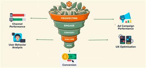 beyond the hype real world applications of data science in marketing