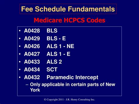 Ppt Presented By Powerpoint Presentation Free Download Id 267817