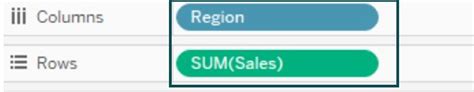 Tableau Bar Graph Examples Features How To Create Tableau Bar Graph Examples Features How To Create