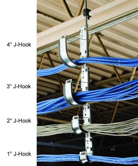 Erico Caddy J Hooks Cable Support Cat Link System Designed To Easily