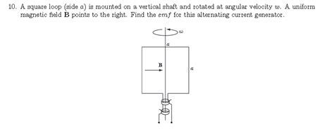 Solved A Square Loop Side A Is Mounted On A Vertical Chegg