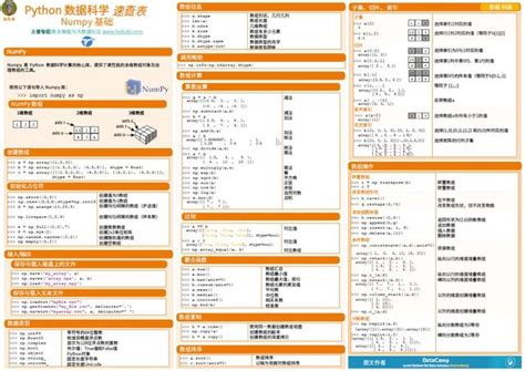 20張python速查表，帶你玩轉python數據科學（附中文版） 每日頭條