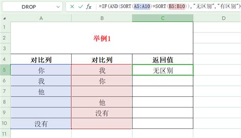 数据列文本筛选对比问题如何不分行位置对比列数据求老师指导