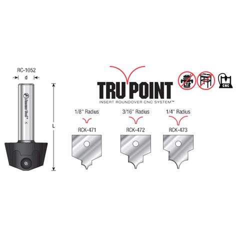 Ams 216 4 Piece Tru Point Roundover Insert Cnc System Router Bit Set 12 Inch Shank Würth