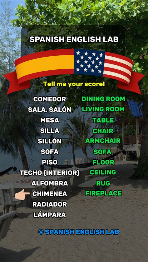 Easy Spanish Phrases Common Spanish Phrases For Travelers Beginner In