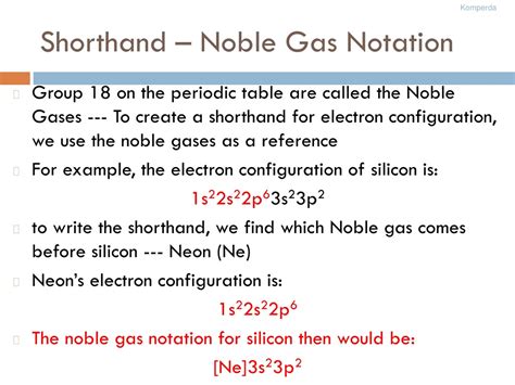 Ppt Electron Configuration And Orbital Notation Powerpoint