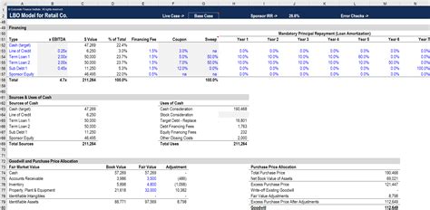 Lbo Model Leveraged Buyout Lbo Modeling Course