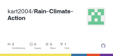 Github Kart2004rain Climate Action