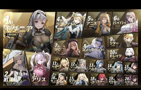 The Winners Of Popularity Poll Rnikkemobile