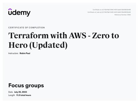 aziz noomen on linkedin terraform aws infrastructureascode