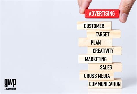 Business To Business Advertising