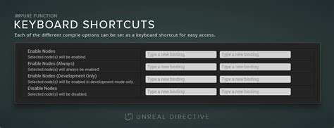 Ue Tip Blueprint Node Compiling Options