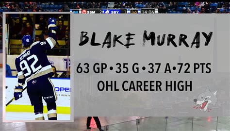 2019 20 Blake Murray Career High 72 Points Sudbury Wolves