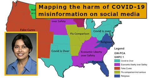 Mapping The Harm Of Covid 19 Misinformation On Social Media Letters