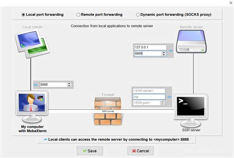 如何使用mobaxterm远程连接jupyter notebook mobaxerm jupyter csdn博客