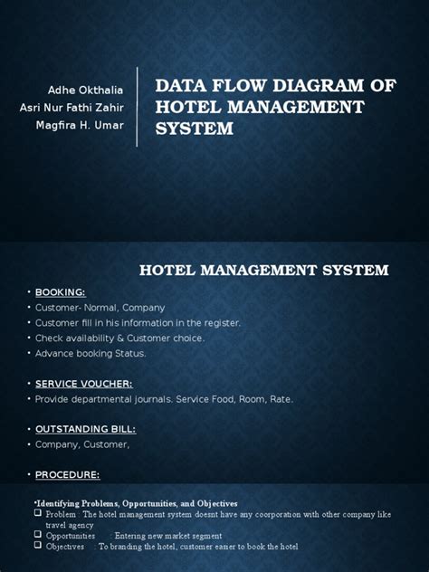 Data Flow Diagram Of Hotel Management System Software Databases