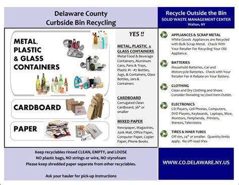 Compost Public Works