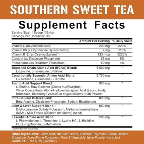 5 Nutrition All Day You May Sportlife Distribution