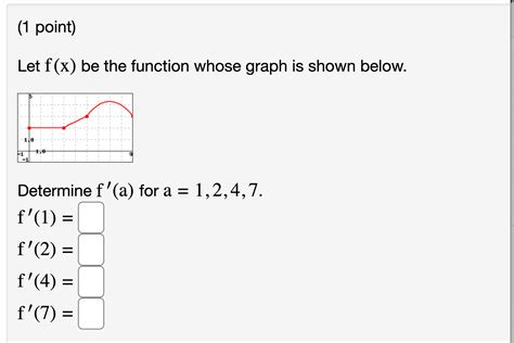 Solved (1 ﻿point)Let f(x) ﻿be the function whose graph is | Chegg.com