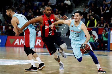 Euro Ball Screen Offense Entries | FastModel Sports