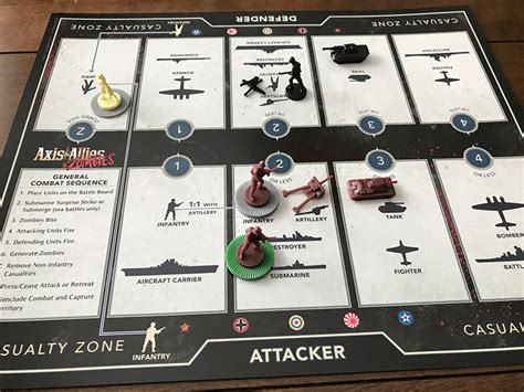 Axis And Allies And Zombies New Arrivals