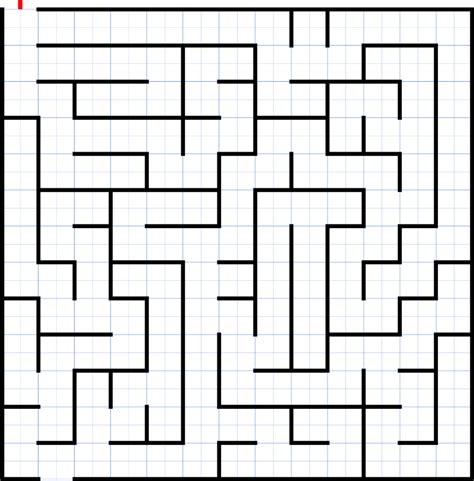 Deep Dive Into Graph Traversals