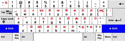 Sinhala Keyboard Layout Computer Keyboard Keyboard Computer Images And Photos Finder