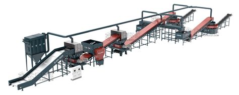 Optimizing Rdf And Srf Production With Advanced Shredder Technology