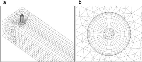A Isometric View Of The Computational Grid Near The Inlet Of The Download Scientific Diagram