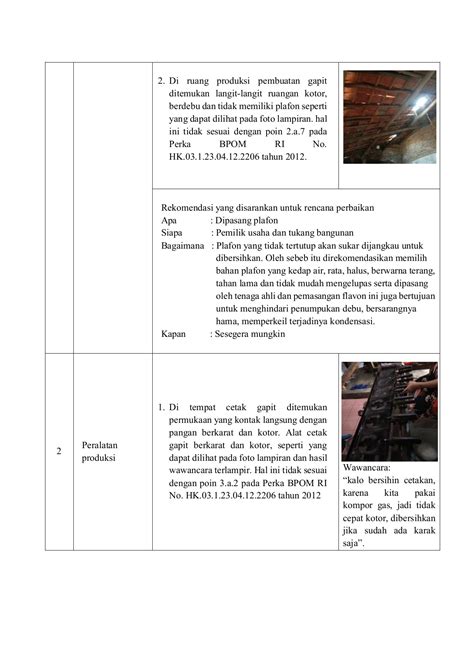 Penilaian Ssop Irt Lilis Rohayati Halaman 7 Pdf Online Pubhtml5