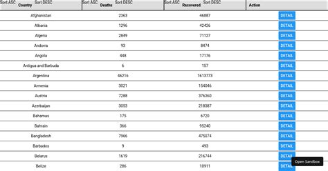 React Native Exercise Codesandbox